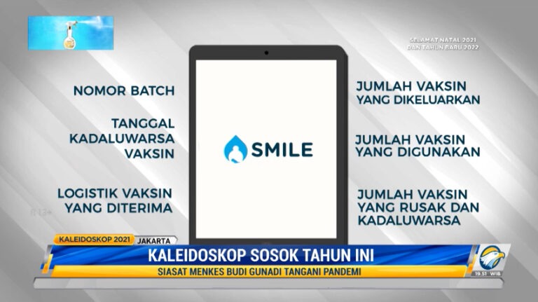 Kaleidoskop Sosok 2021: Siasat Menkes Budi Gunadi Tangani Pandemi – SMILE eLearning
